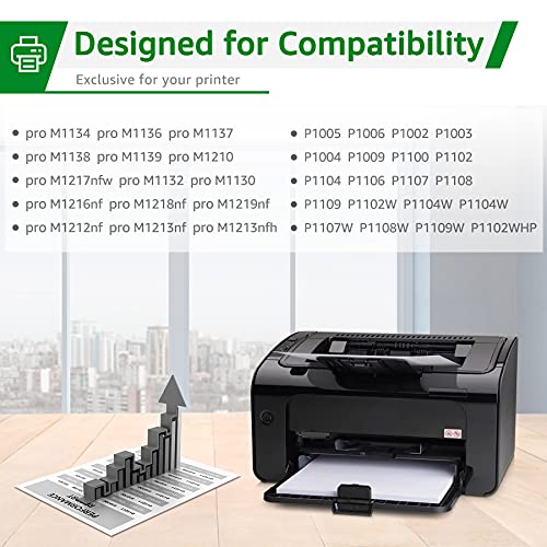 GREENSKY Compatible Toner Cartridge Replacement for HP 85A CE285A HP85A for HP Laserjet P1102W 1102W P1109W M1212NF MFP P1005 P1006 M1217NFW Printers (Black, 2-Packs)