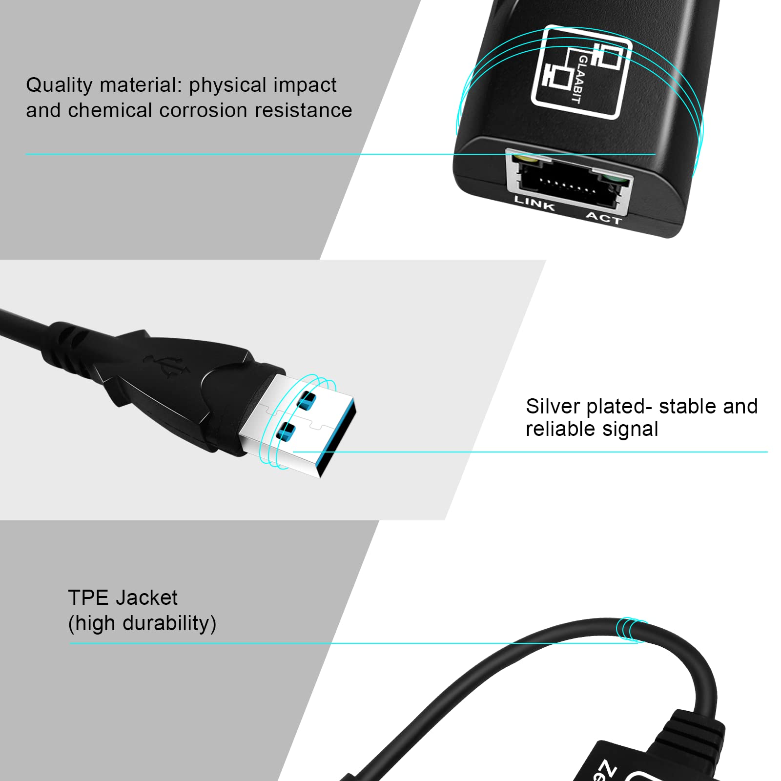 (Upgraded) Zettaguard USB 3.0 and 2.0 to Ethernet 10/100/1000 Fast LAN Wired Network USB Ethernet Adapter for MacBook, Chromebook, Windows 10 and compatible with Nintendo Switch.