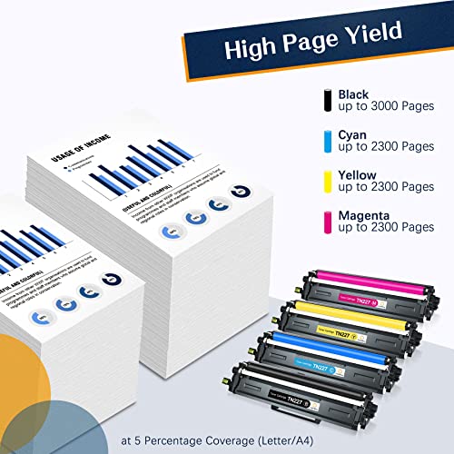 ColorKing Compatible Toner Cartridge Replacement for Brother TN227 TN-227 TN227BK TN223 TN223BK for MFC-L3750CDW HL-L3210CW HL-L3290CD HL-L3230CDW MFC-L3770CDW Toner (TN227BK/C/M/Y High Yield, 4 Pack)