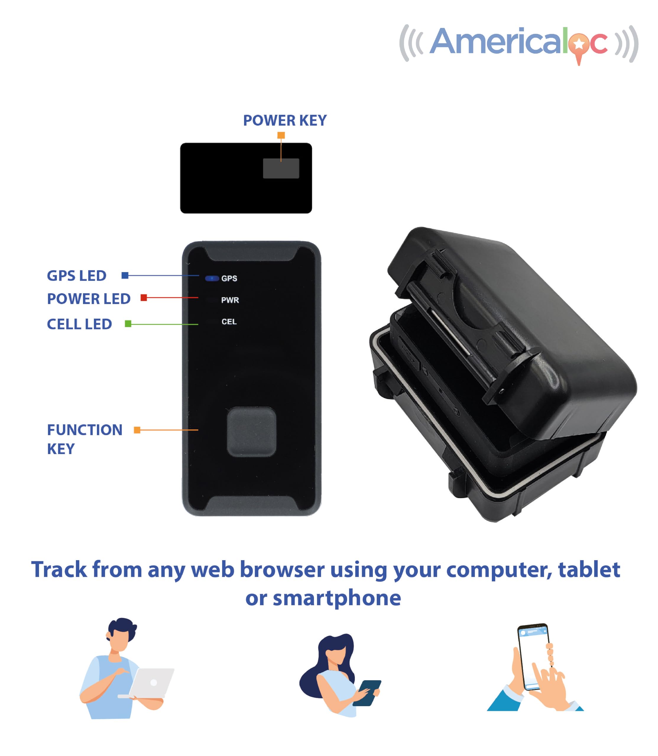 AMERICALOC GPS Tracker. GL300 MXW Series. No subscription required. Pay as you go. Magnet included.