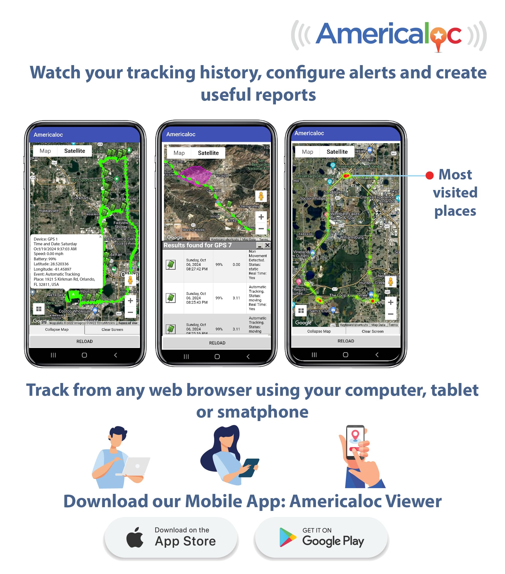 AMERICALOC GPS Tracker. GL300 MXW Series. No subscription required. Pay as you go. Magnet included.