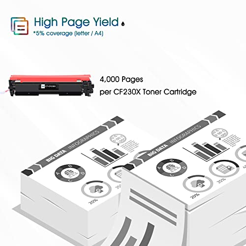 Cool Toner Compatible 30X CF230X Toner Cartridge Replacement for HP 30X 30A CF230X CF230A for HP Pro MFP M227fdw M203dw M227fdn M203dn M227sdn M203d M203 Printer Ink (Black, 2-Pack)