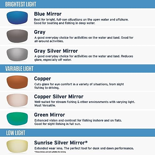 Costa Man Sunglasses Blackout Frame, Blue Mirror Lenses, 65MM