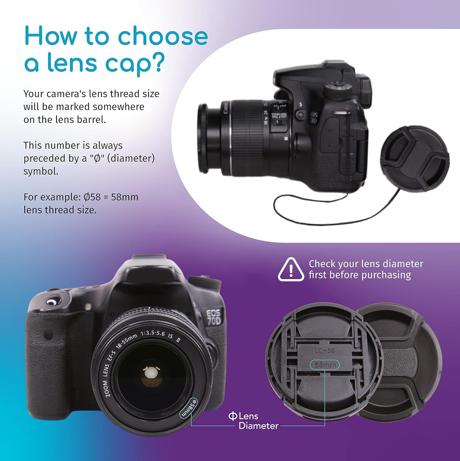 CamDesign 72MM Snap-On Front Lens Cap/Cover for Canon, Nikon, Sony, Pentax All DSLR Lenses