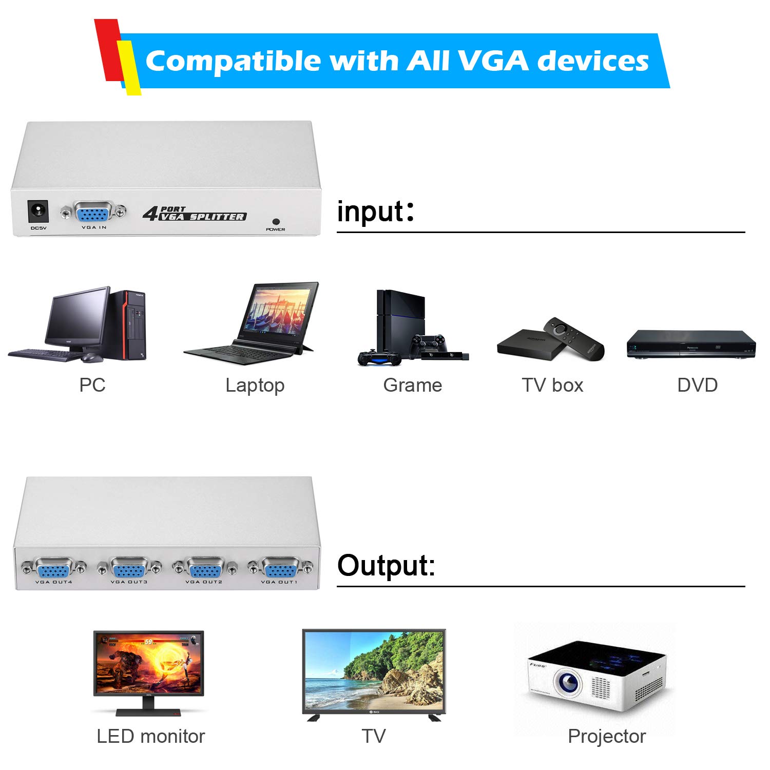 IMAGE® 1 PC to 4 Monitors Splitter Box VGA/SVGA LCD CRT 4 Port Video
