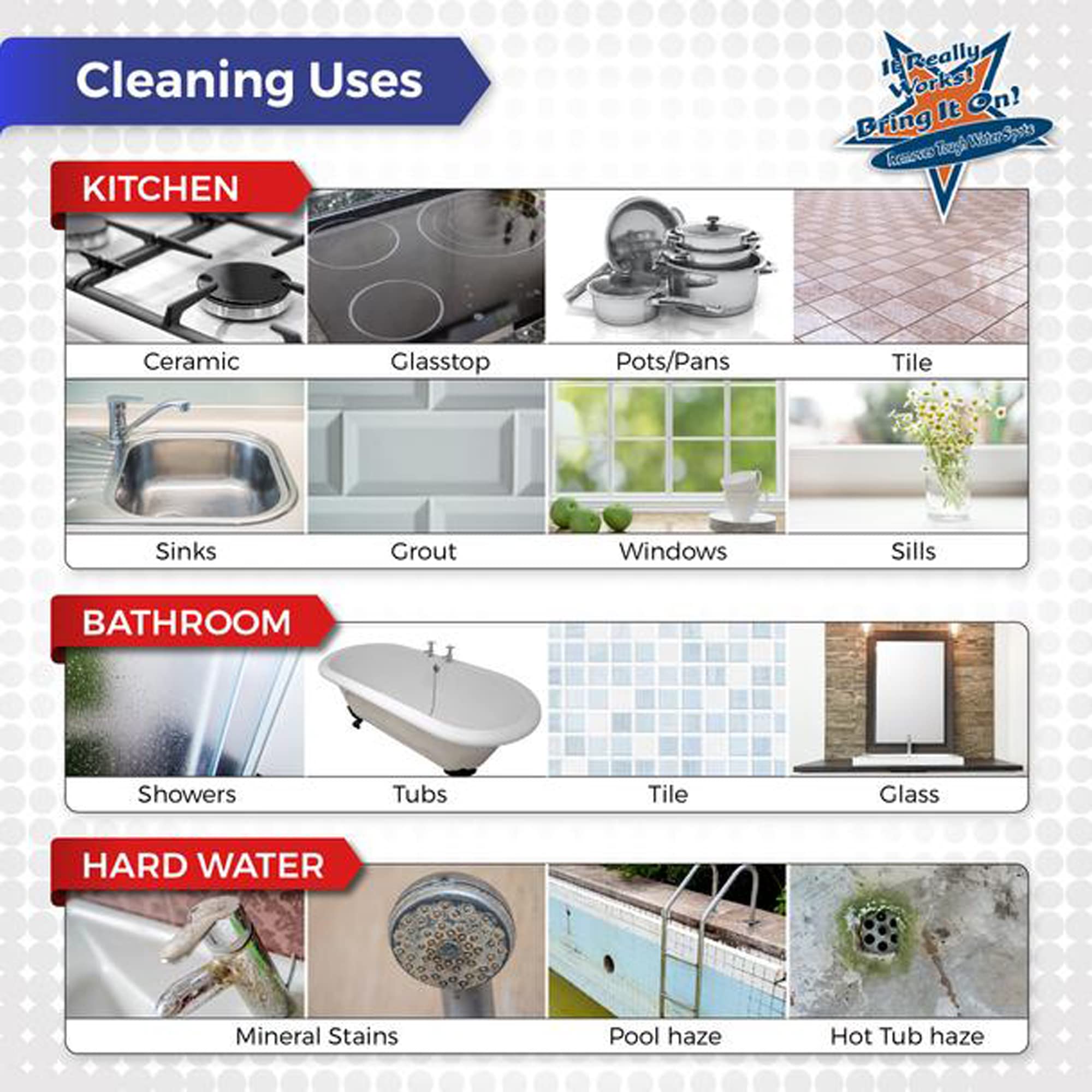 Bring It On Cleaner Hard Water Stain Remover, Shower Door Cleaner, Clean Tile and Grout, Windows, Fiberglass, Tubs, Chrome (2 Pack)