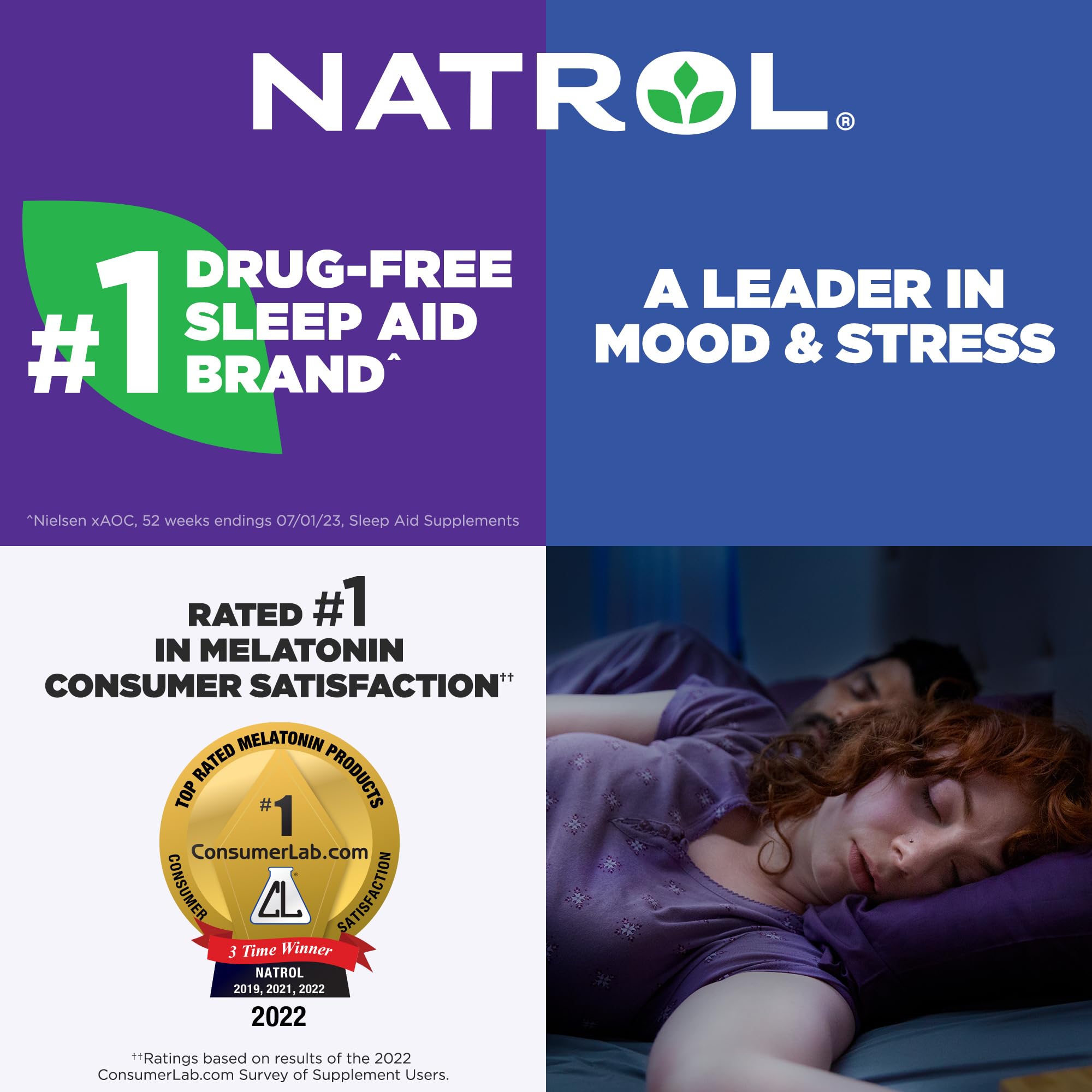 Natrol Fast Dissolve Melatonin 3 mg, Melatonin Supplements for Restful Sleep, Sleep Support for Adults, 150 Strawberry-Flavored Tablets, Up to a 150 Day Supply