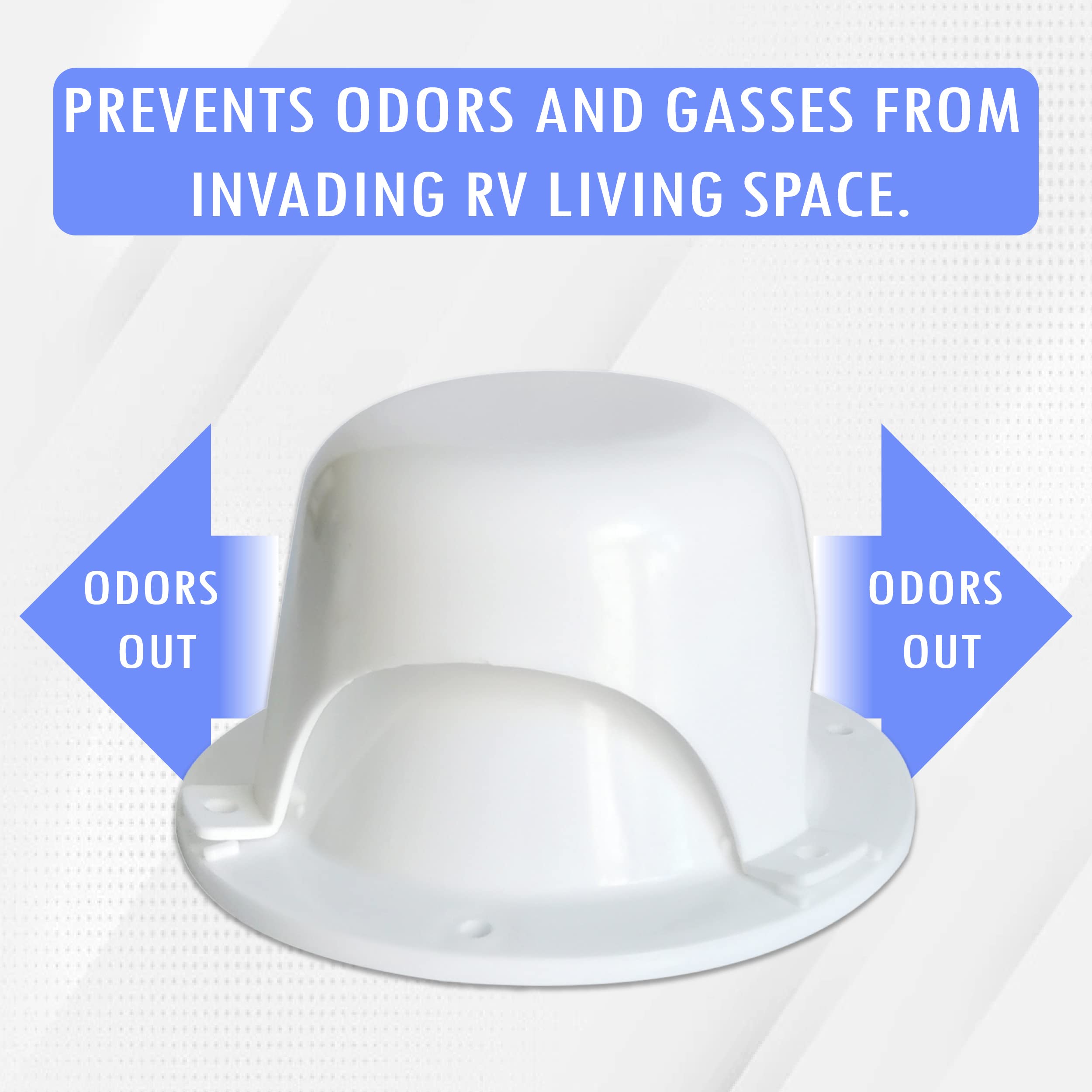NU-SET | RV Roof Vent Caps | RV Roof Vent Cover | RV Accessories & Door Hardware (White)