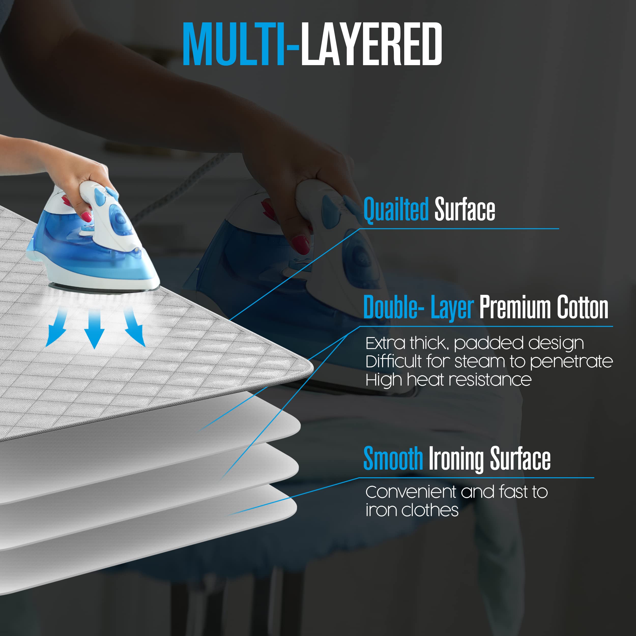 Ironing Mat, Ironing Pad, Iron Mat, Iron Pad, Dryer Top Protector Mats, Magnetic, Portable, Blanket Cover for Table Top, Countertop, Washer, Travel, Quilting, Grey, Wide, Thick, 33 x 17 Inches
