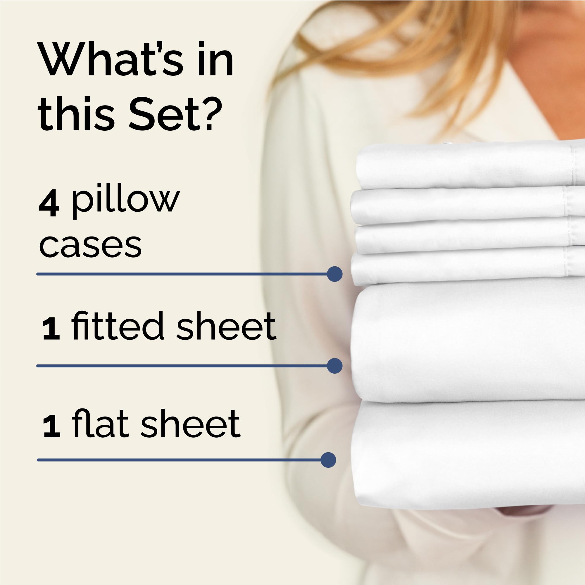 Full 6 Piece Sheet Set - Comfy, Breathable & Cooling - Hotel Luxury Bedding for Women, Men, Kids & Teens - 1 Flat & 1 Fitted Sheet & 4 Pillowcases w/ Deep Pockets - Ultra-Soft and Wrinkle Free - White