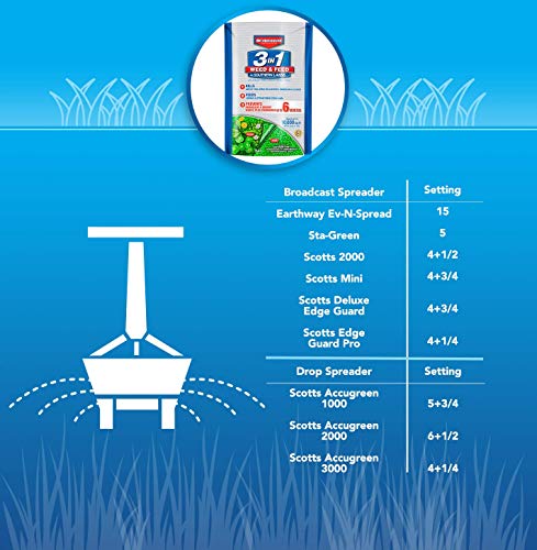 BioAdvanced 3-In-1 Weed and Feed for Southern Lawns, Granules, 12.5 lb, 5,000 Sq Ft