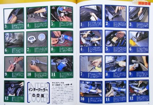 SKYLINE TYPE M & GT-R STREET PERFECT TUNING R32 R33 R34 (Japan Import)