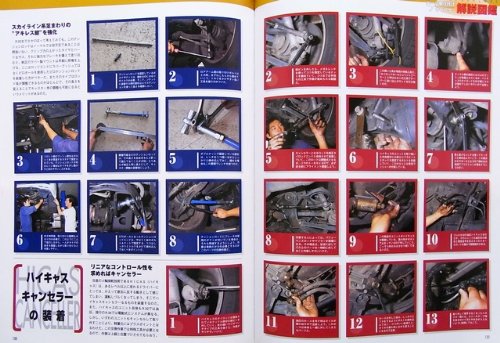 SKYLINE TYPE M & GT-R STREET PERFECT TUNING R32 R33 R34 (Japan Import)