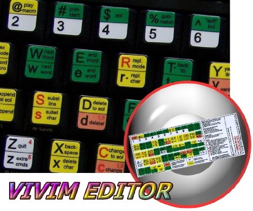NEW VI AND VIM EDITOR KEYBOARD LABELS SHORTCUTS
