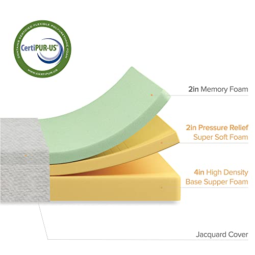 ZINUS 8 Inch Ultima Memory Foam Mattress, Full, Fiberglass Free, Pressure Relieving, CertiPUR-US Certified, Mattress in A Box, White