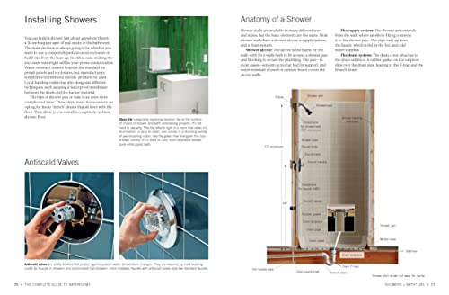 Black and Decker The Complete Guide to Bathrooms Updated 6th Edition: Beautiful Upgrades and Hardworking Improvements You Can Do Yourself (Black & Decker Complete Photo Guide)