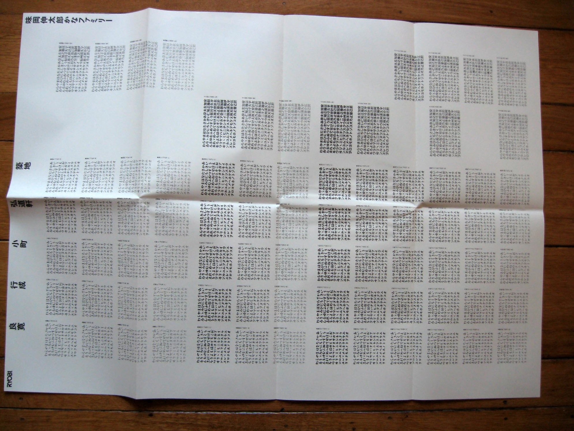 Ryobi Japanese Typography / Font Book Set