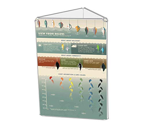10 Pack Sign Holder Multi Sided 4 x 6 Inch Clear Acrylic Counter Signage Display Accommodates 3 Images for Bars Restaurants and Nightclubs by Marketing Holders