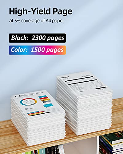 950XL 951XL Ink Cartridges Combo Pack,High-Yield,4 Pack,Replacement for HP 950 951 XL 951XL Ink Cartridges for HP OfficeJet Pro 8600, 8610 8620 Printer for HP 951 Ink Cartridges Combo Pack