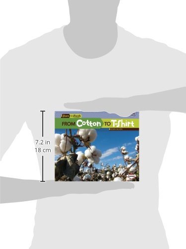 From Cotton to T-Shirt (Start to Finish, Second Series)