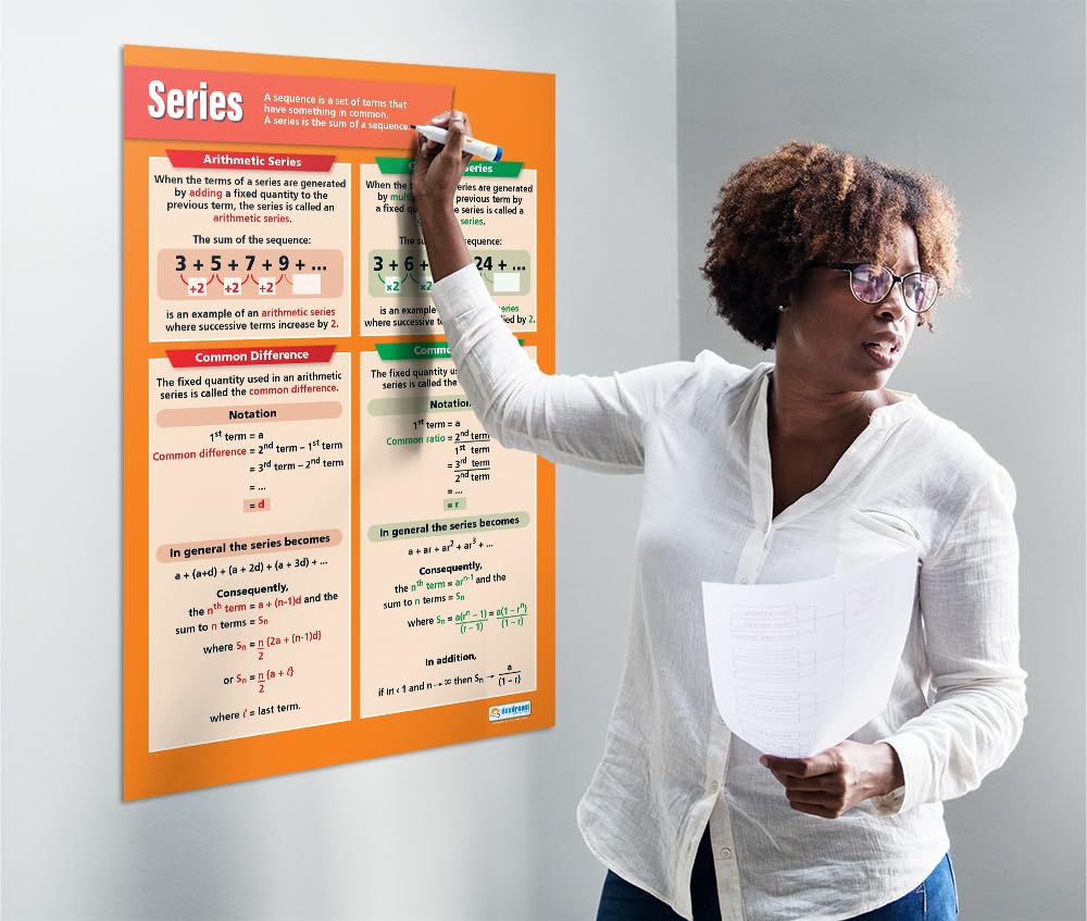 Series Math Poster – Laminated – 33” x 23.5” – Educational School and Classroom Posters