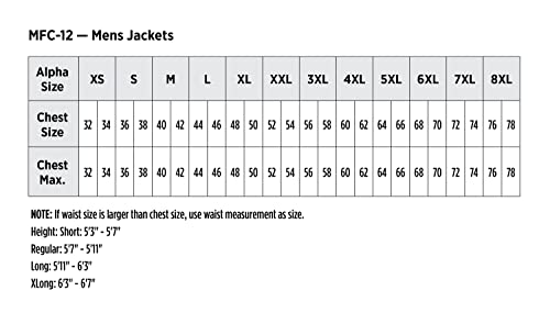 Red Kap mens Exterior Pocket Original Medical Lab Coat, Navy, 50 US