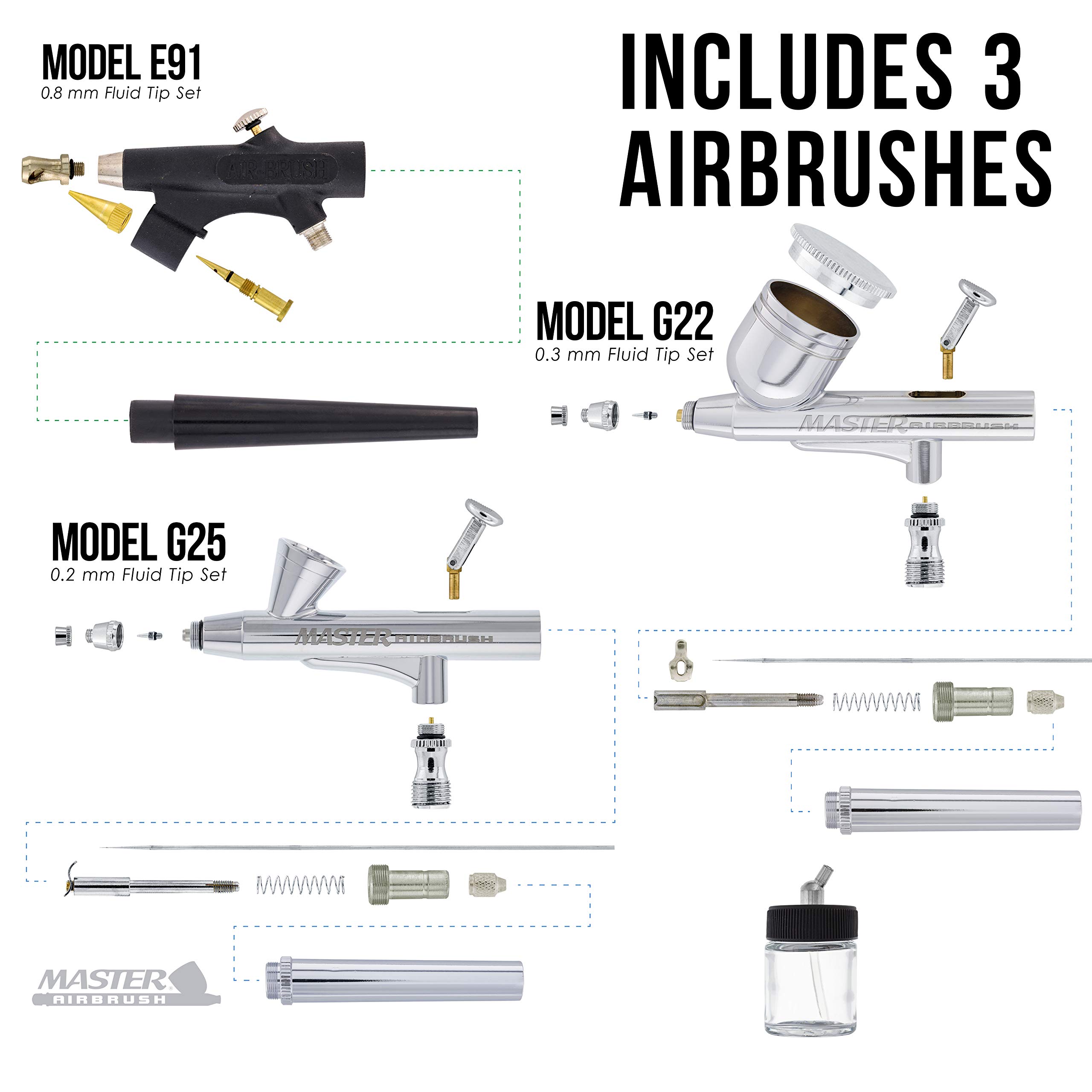 Master Airbrush Cool Runner II Dual Fan Air Compressor Airbrushing System Kit with 3 Professional Airbrush Sets, 0.2, 0.3 mm Gravity & 0.8 mm Siphon Feed - Hose, Holder, How To Airbrush Learning Guide