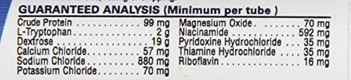Vet's Plus Horses Prefer Tryptophan Plus Gel Nutri-Care, 32cc