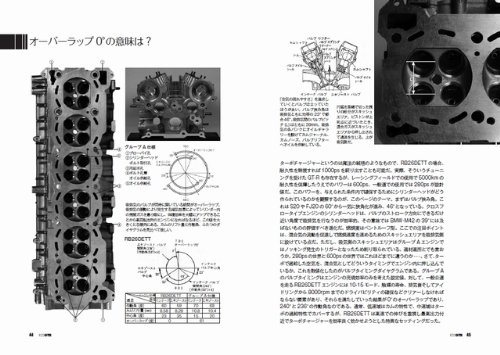 Nissan Skyline R32 GT-R Mechanism book (Japan Import)