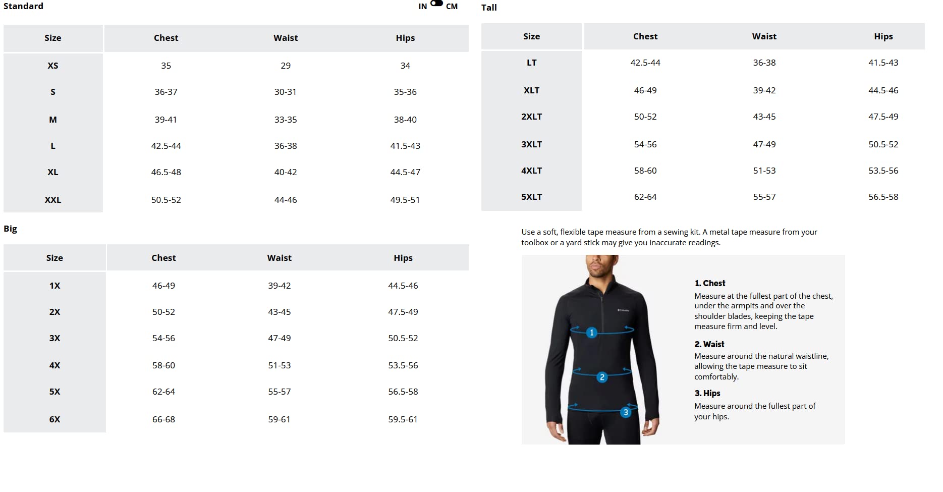 Columbia Men's Big and Tall Steens Mountain 2.0 Full Zip Fleece Jacket, Charcoal Heather, 4X