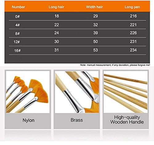 JOWOART 5Pcs/Set,Fan-Shaped Nylon Hair Short Wood Rod Brush Painting Drawing Supplies