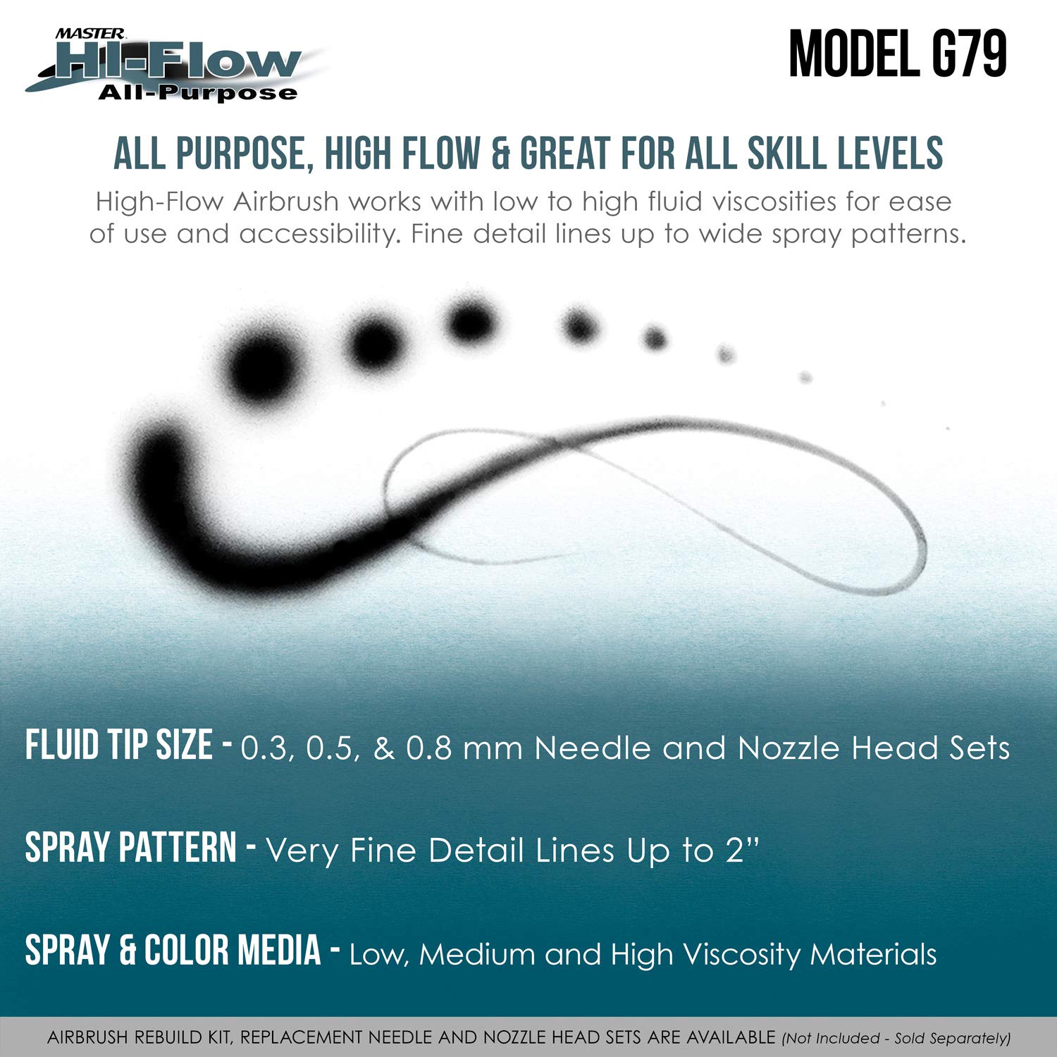 Master Airbrush Model G79 All-Purpose Precision Fixed Dual-Action Trigger Style