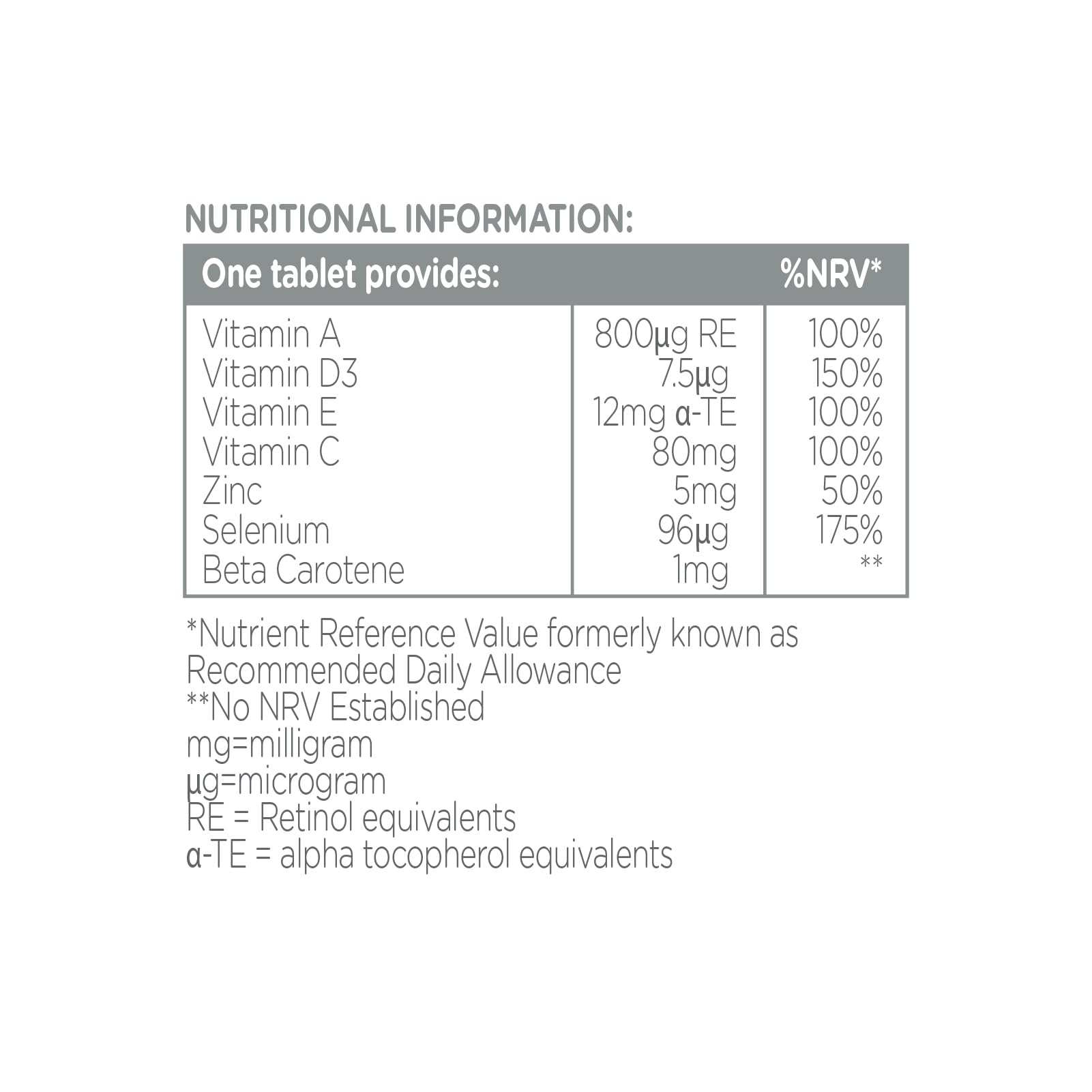 Selenium-Ace Tablets 90 Days
