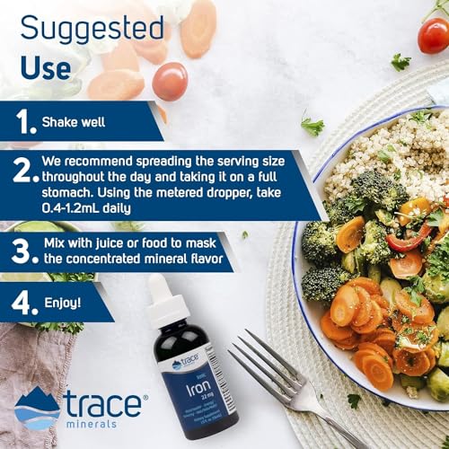 Trace Minerals Ionic Iron 22 mg - Dietary Supplement to Support Immune System Health & Energy - Liquid Ionic Trace Mineral Supplement with Ferrous Sulfate - 1.9 fl oz (About 46 Servings)