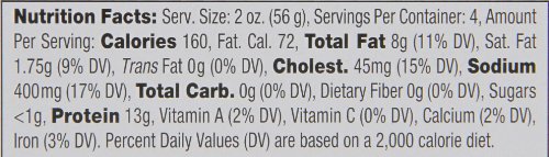 Alaska Smokehouse Smoked Sockeye Fillet in Gift Box, 8-Ounce Each (Pack of 2)