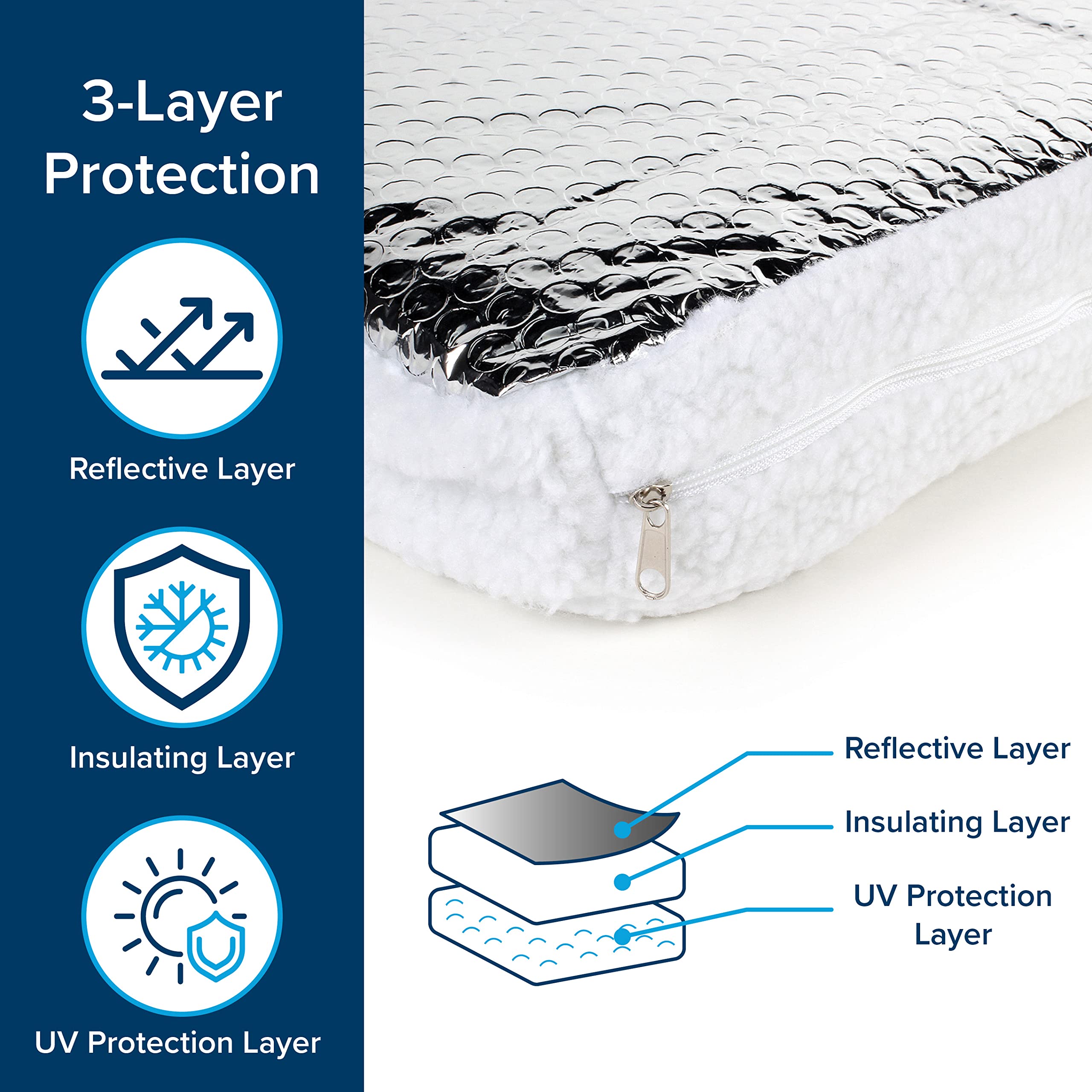 Camco 14 Inch RV Vent Insulator Cover for Roof or Skylight, Reflective Surface, White