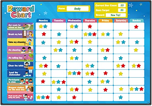 Reward Chart for Kids – 80+ Chores, Magnetic Chore Chart for Multiple Kids – Up to 3 Toddlers for Home Learning – Daily Star Chart for Classroom, Potty Training, Childrens Routine or Behavior Training