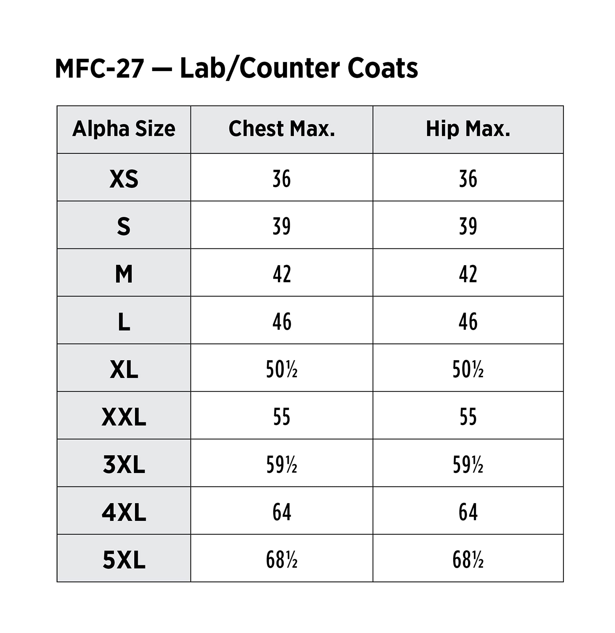 Red Kap Unisex Adult Kp72 Medical Lab Coat, White, Medium US