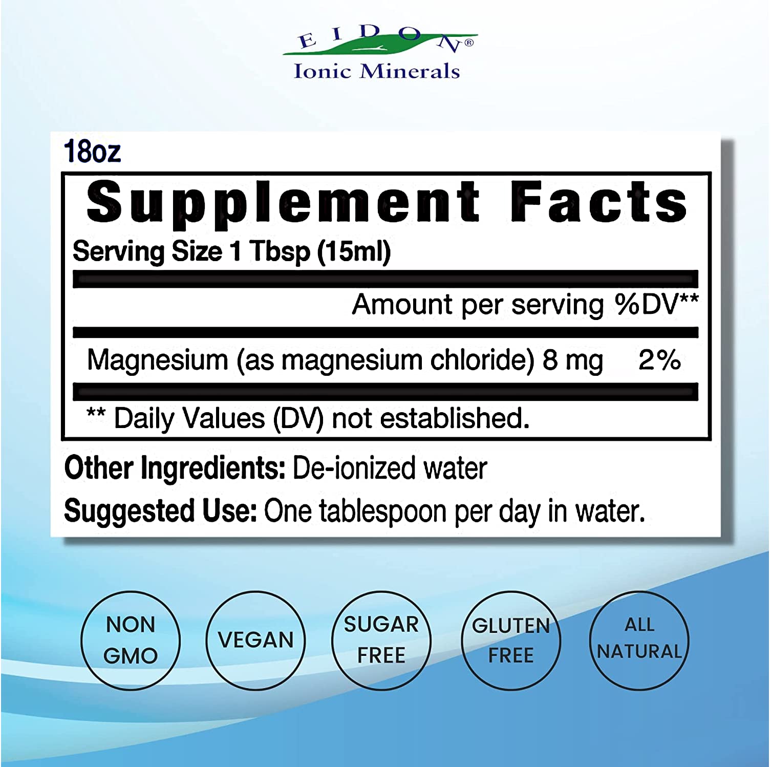 Eidon Liquid Magnesium Concentrate - Ionic Magnesium Drops Supplement for Adults, Men and Women, Supports Muscle Relaxation, Bioavailable, No Additives or Preservatives - Magnesium Chloride, 18 oz