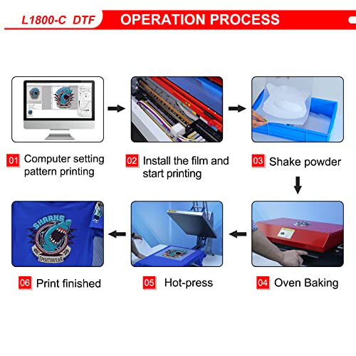 DTF Printer A3 L1800 Transfer Printer Machine Built-in White Ink Circulation System for Dark/Light T-Shirts, Hoodie,Pillow,Different Fabrics (DTF Printer +Oven+5 x 250ml Ink+100pcs PET Film)