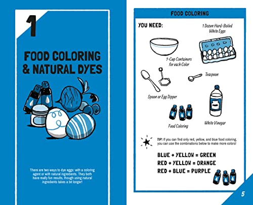 Show-How Guides: Egg Decorating: The 18 Essential Designs & Techniques Everyone Should Know!