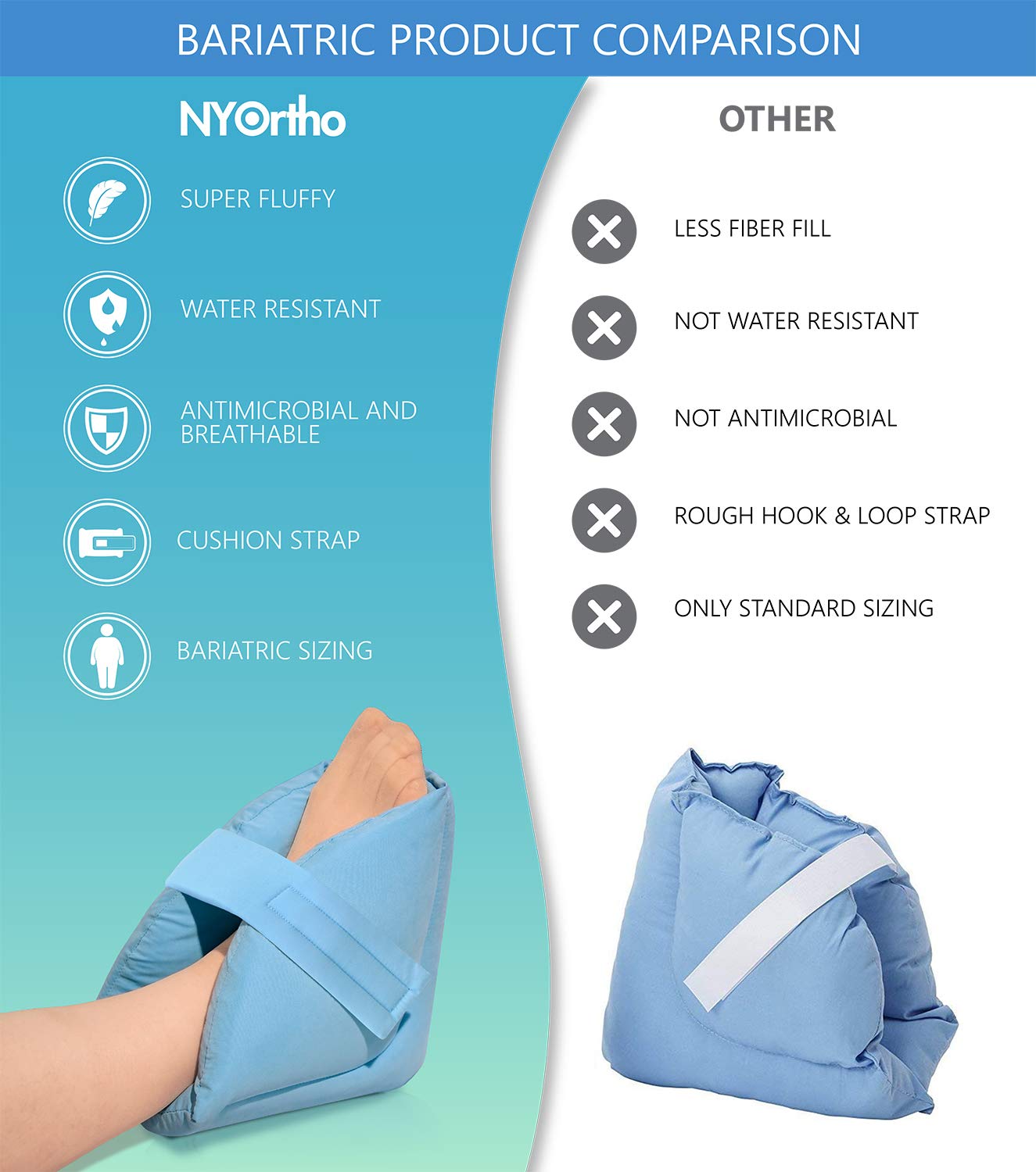 Quilted Heel Protector with Super-Fluffy / Super-Soft in Light Blue Size / Model: Bariatric / Non Gel-Pack