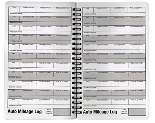Auto Mileage & Expense Notebook β Vehicle Mileage Log, Miles Log Book to Track Over 400 Rides or Sessions, Track Odometer for Business Driving or Rideshare Apps β 5 x 8 Inches, 60 Pages (Pack of 1)