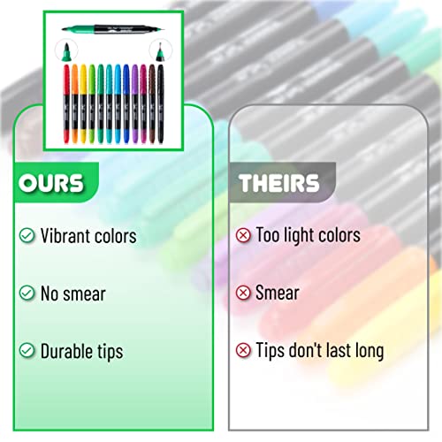 Mr. Pen- Dual Tip Permanent Markers, 12 Pack, Fine & Ultra Fine Tip, Fine Tip Permanent Markers, Fine Tip Marker, Permanent Markers Fine Point, Fine Point Permanent Marker, Marker Pens Fine Point