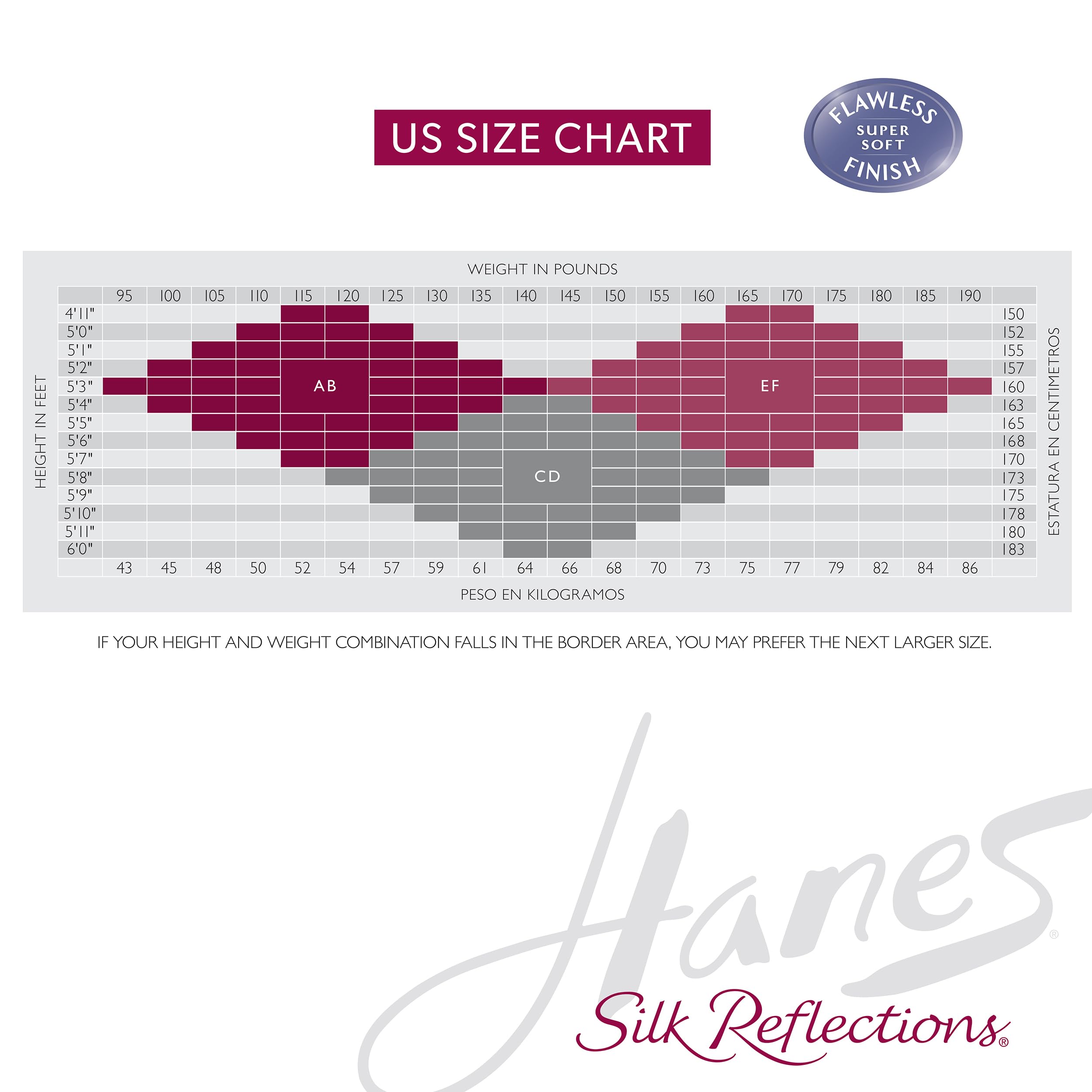 Hanes Silk Reflections Women's Lasting Sheer Control Top Pantyhose, Natural, A/B