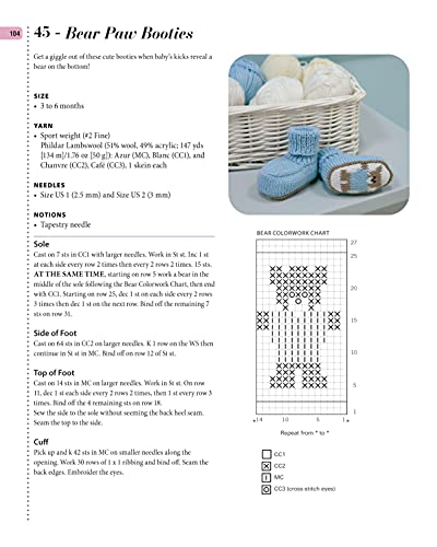 Big Book of Baby Knits: 80+ Garment and Accessory Patterns (Landauer) Knitting Projects from Beginner to Advanced for Clothing, Hats, Booties, Cardigans, Blankets, Toys, and More, Newborn to 24 Months