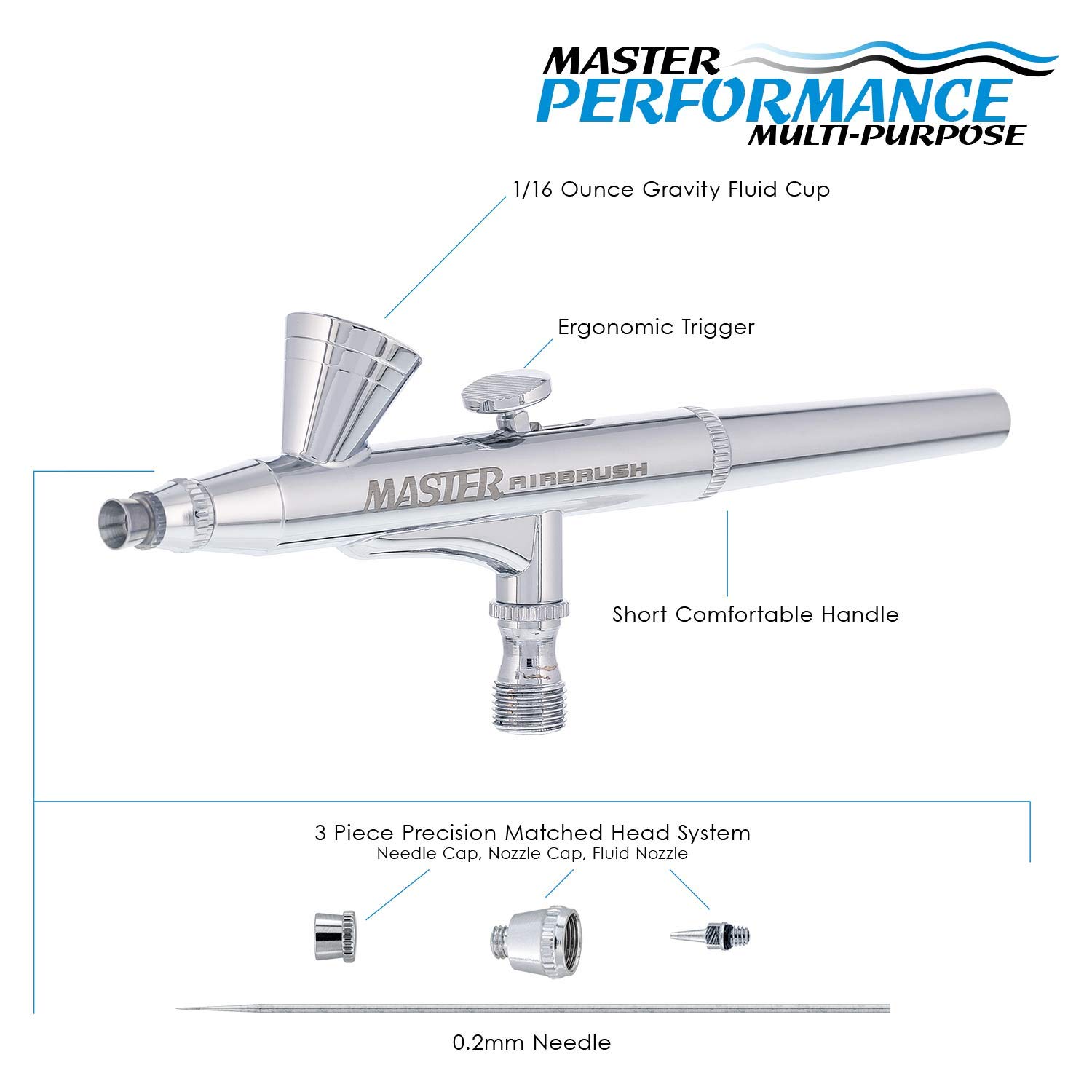 Master Airbrush Model G25 Multi-Purpose Dual-Action Gravity Feed Airbrush, 0.2mm Tip and 1/16 oz. Fluid Cup - User Friendly, Versatile Set Kit - Illustration, Art, Nails, Cake - How-to-Airbrush Guide