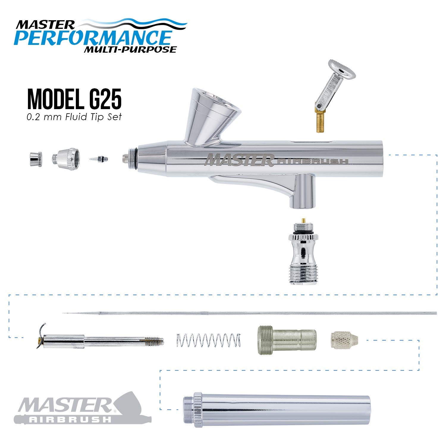 Master Airbrush Model G25 Multi-Purpose Dual-Action Gravity Feed Airbrush, 0.2mm Tip and 1/16 oz. Fluid Cup - User Friendly, Versatile Set Kit - Illustration, Art, Nails, Cake - How-to-Airbrush Guide