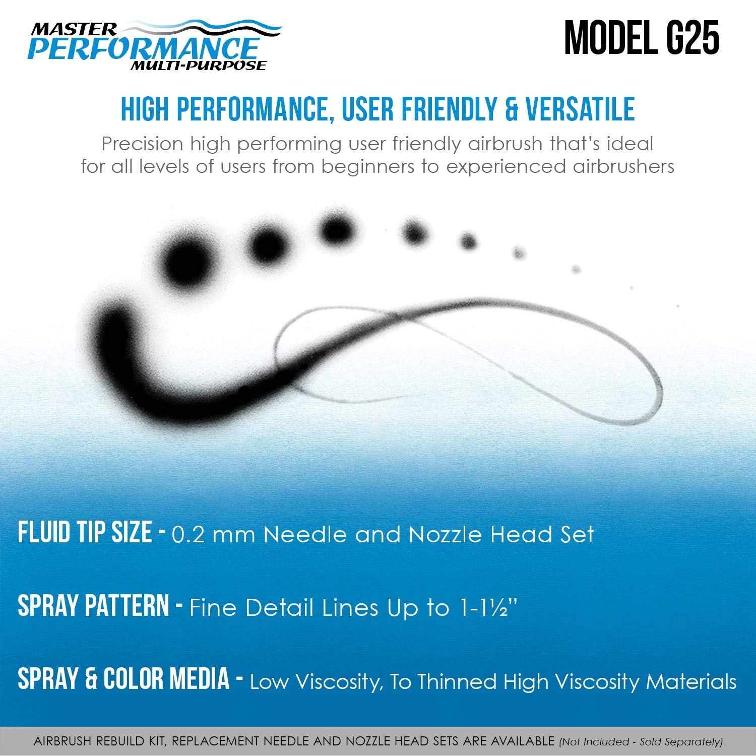 Master Airbrush Model G25 Multi-Purpose Dual-Action Gravity Feed Airbrush, 0.2mm Tip and 1/16 oz. Fluid Cup - User Friendly, Versatile Set Kit - Illustration, Art, Nails, Cake - How-to-Airbrush Guide
