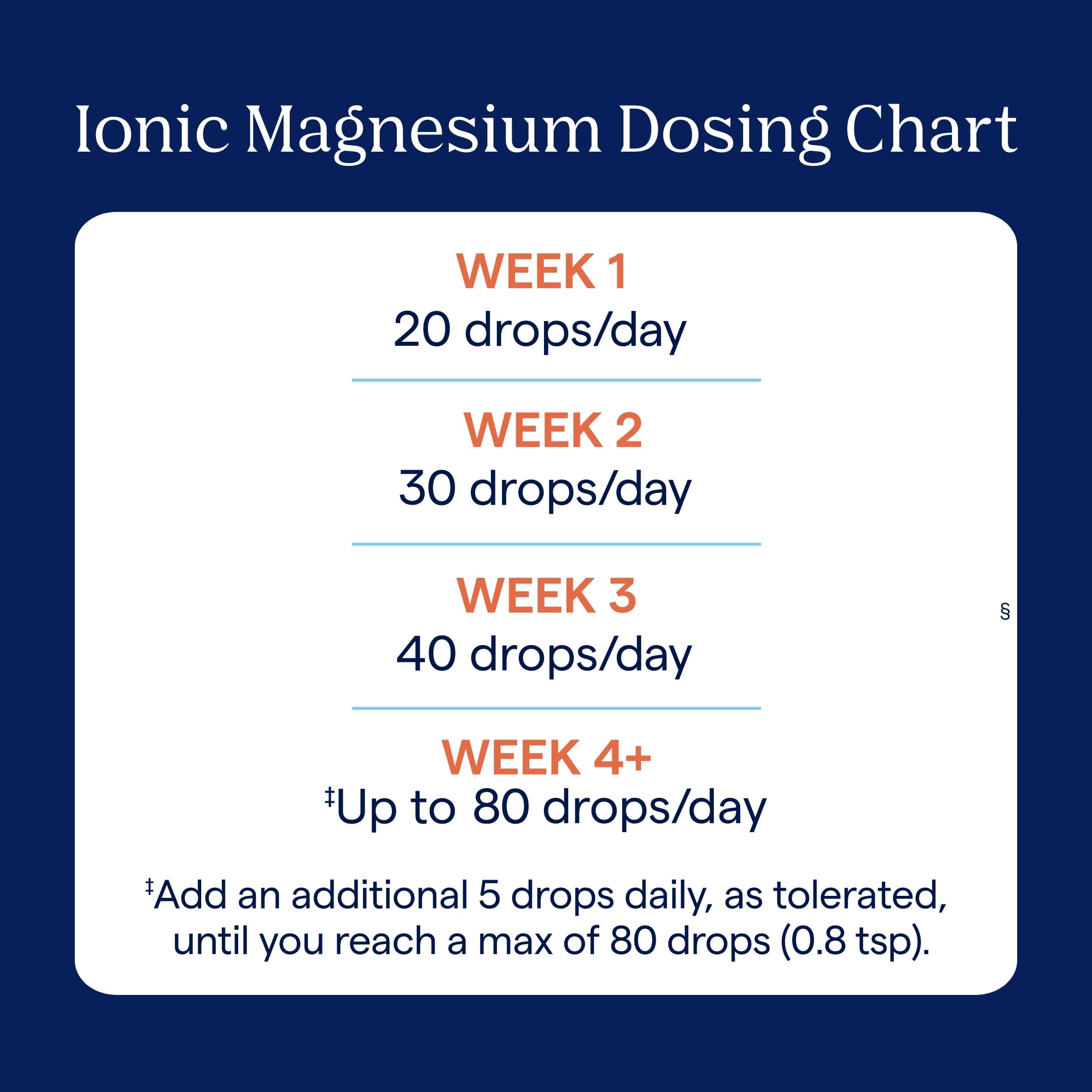 Trace Minerals Ionic Magnesium - Liquid Ionic Magnesium to Support Immune, Brain & Heart Health - Supplement to Aid Energy & Vitality - Supplement with Magnesium & Sodium - 4 fl oz (30 Servings)